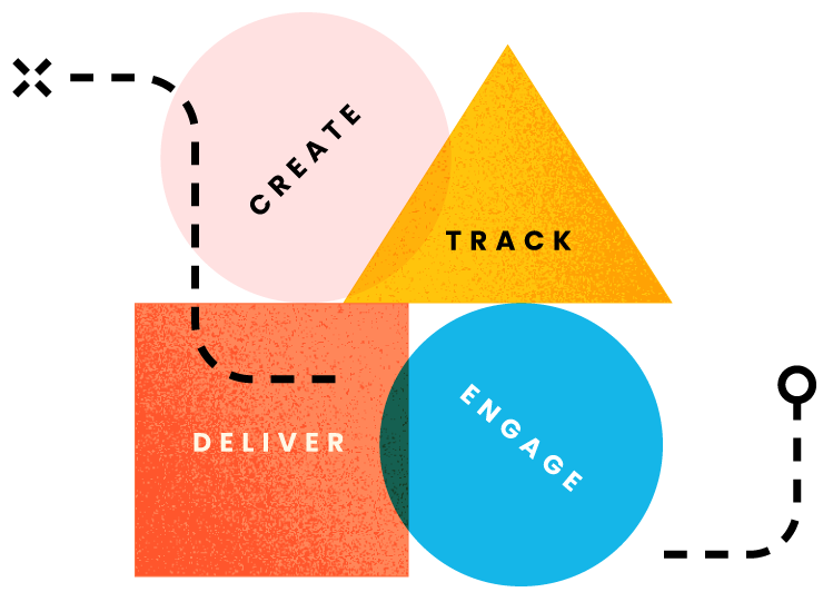 Deliver training that makes an impact - LearnUpon