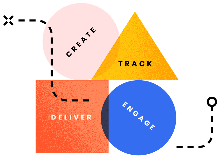 Learner engagement - LearnUpon