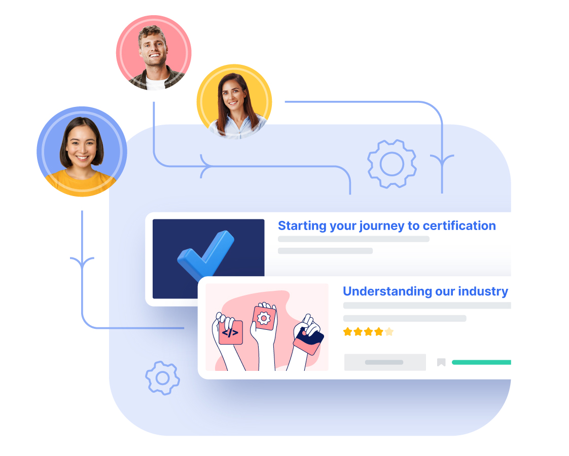 Member Training - LearnUpon