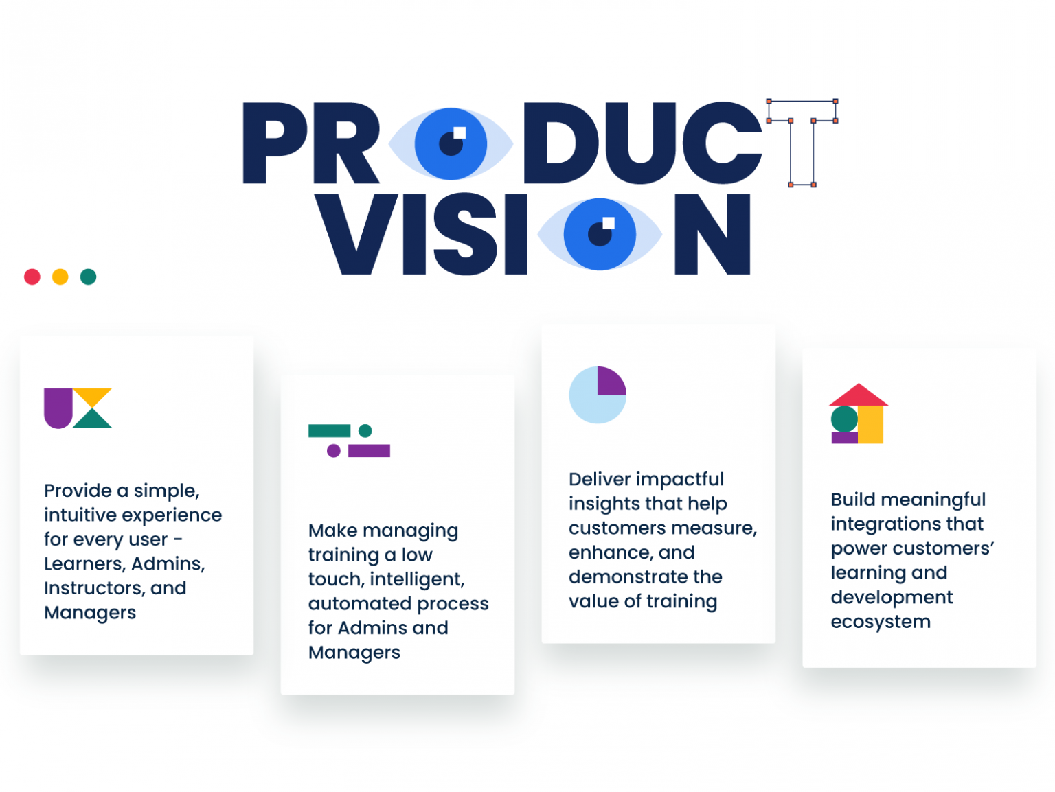 Building for Better: LearnUpon’s Product Vision in 2021