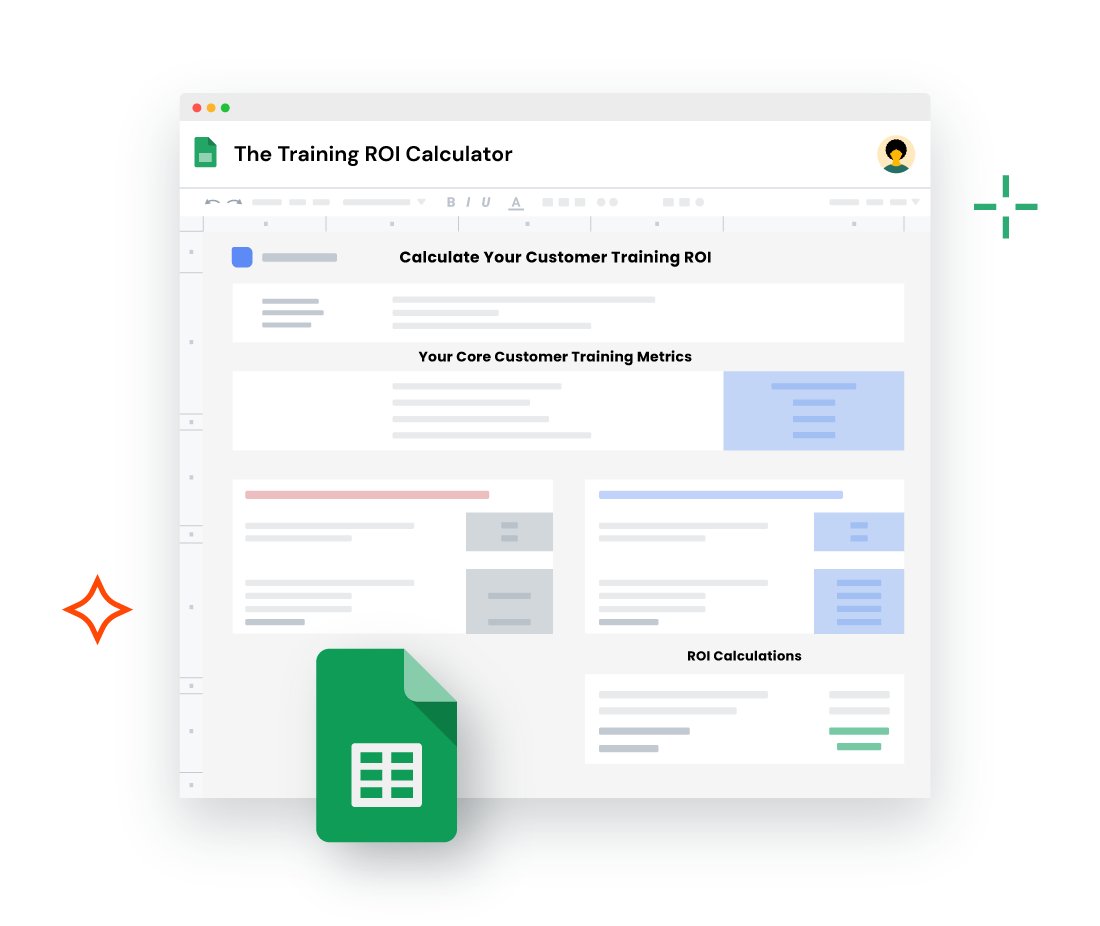 The Training Return on Investment Calculator - LearnUpon