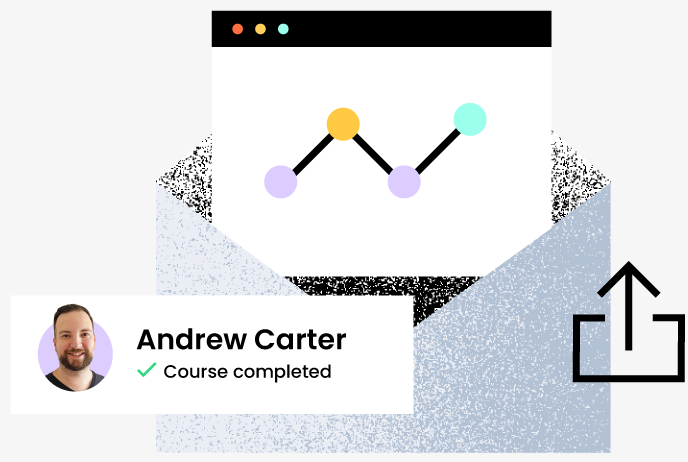 Build a bigger picture of training performance - LearnUpon