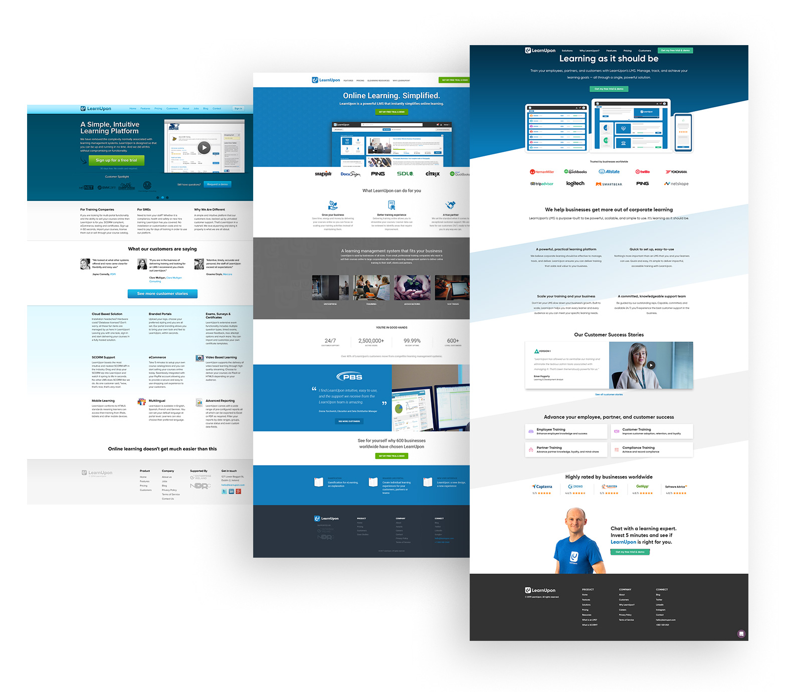 The Story of LearnUpon: Our Company Timeline - LearnUpon