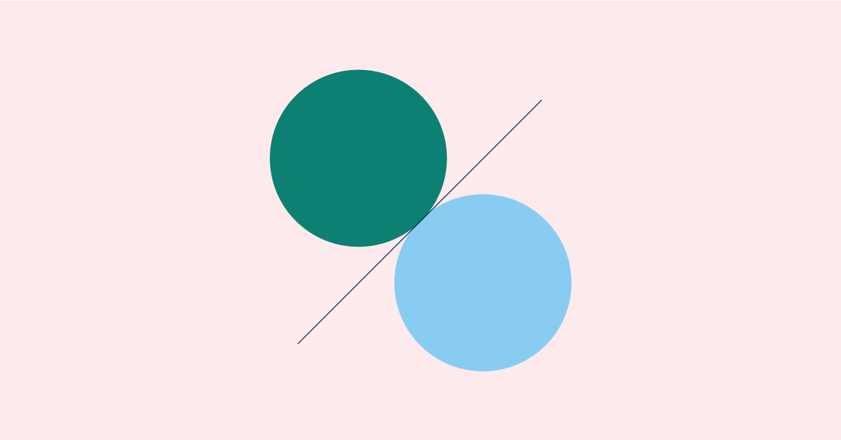 What Obstacles do Businesses Face When Measuring ROI? - LearnUpon