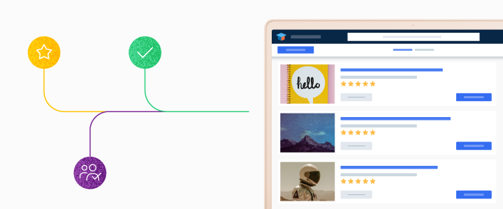 eLearning Blog | LearnUpon LMS 9 of 56