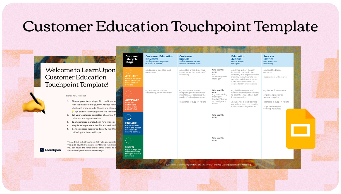 Customer Education Touchpoint Template - LearnUpon