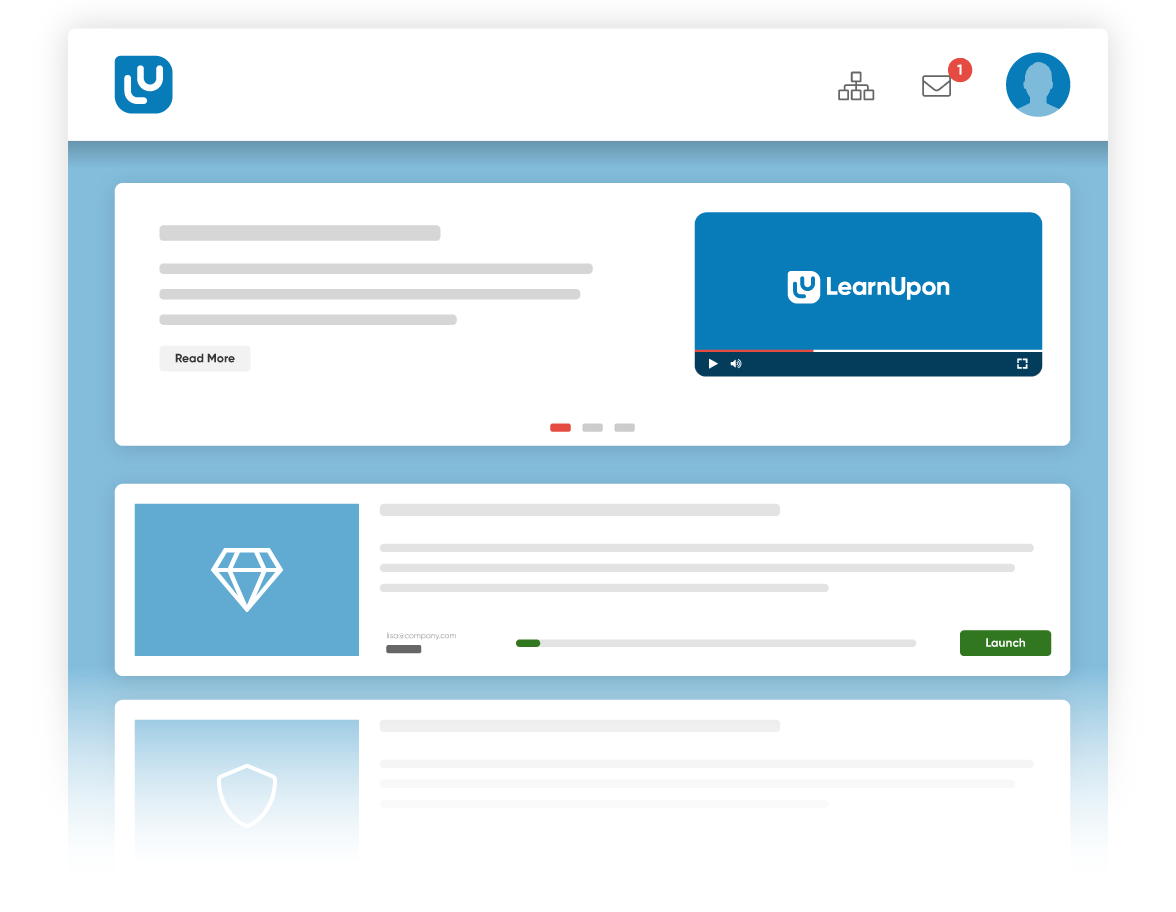 Learner experience | LearnUpon LMS